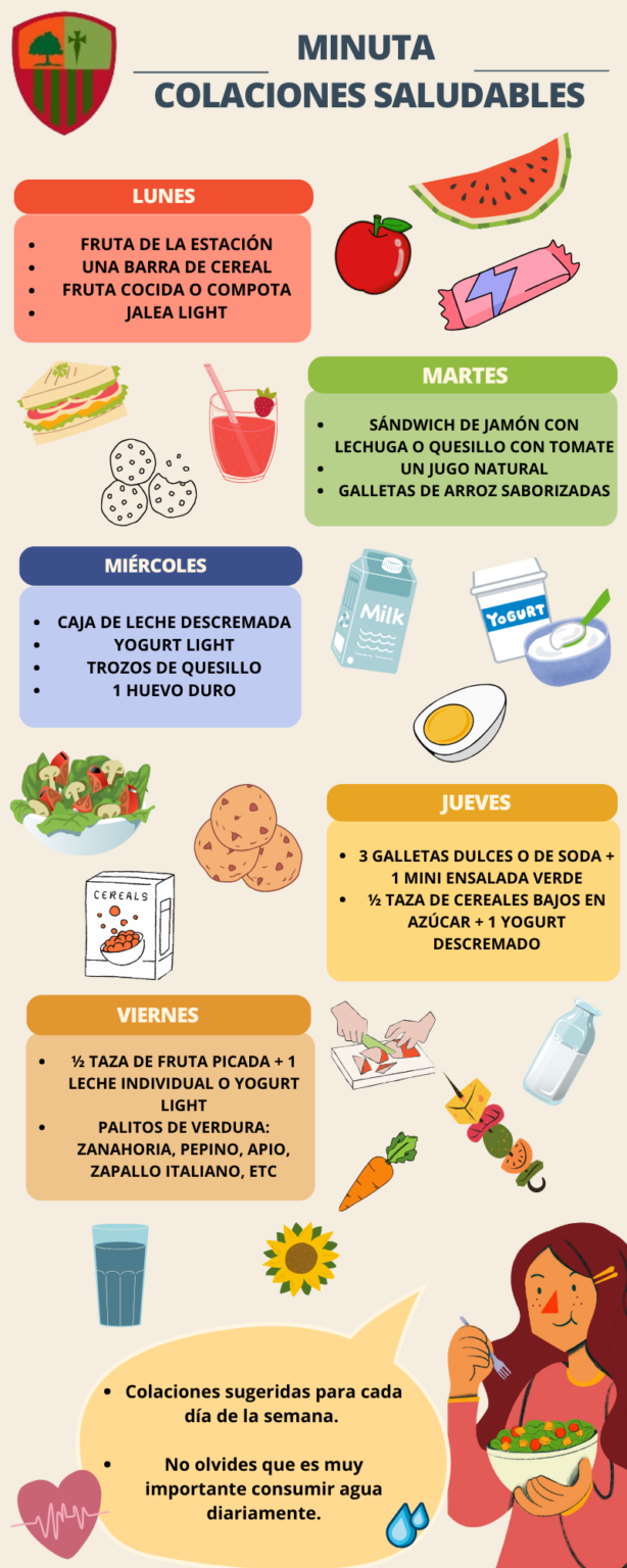 Colación saludable | Colegio San Carlos de Aragón